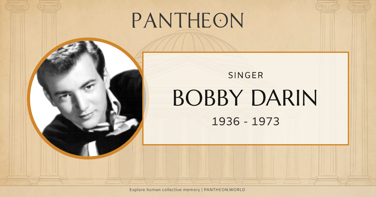 Bobby Darin Biography | Pantheon