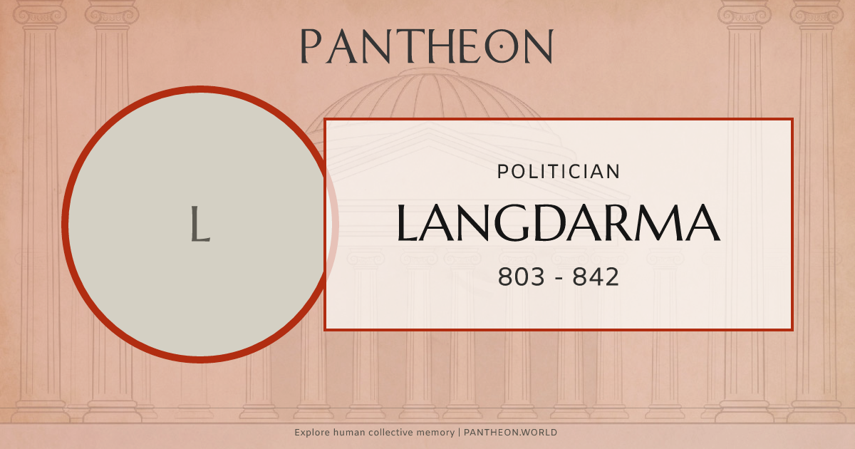Langdarma Biography | Pantheon