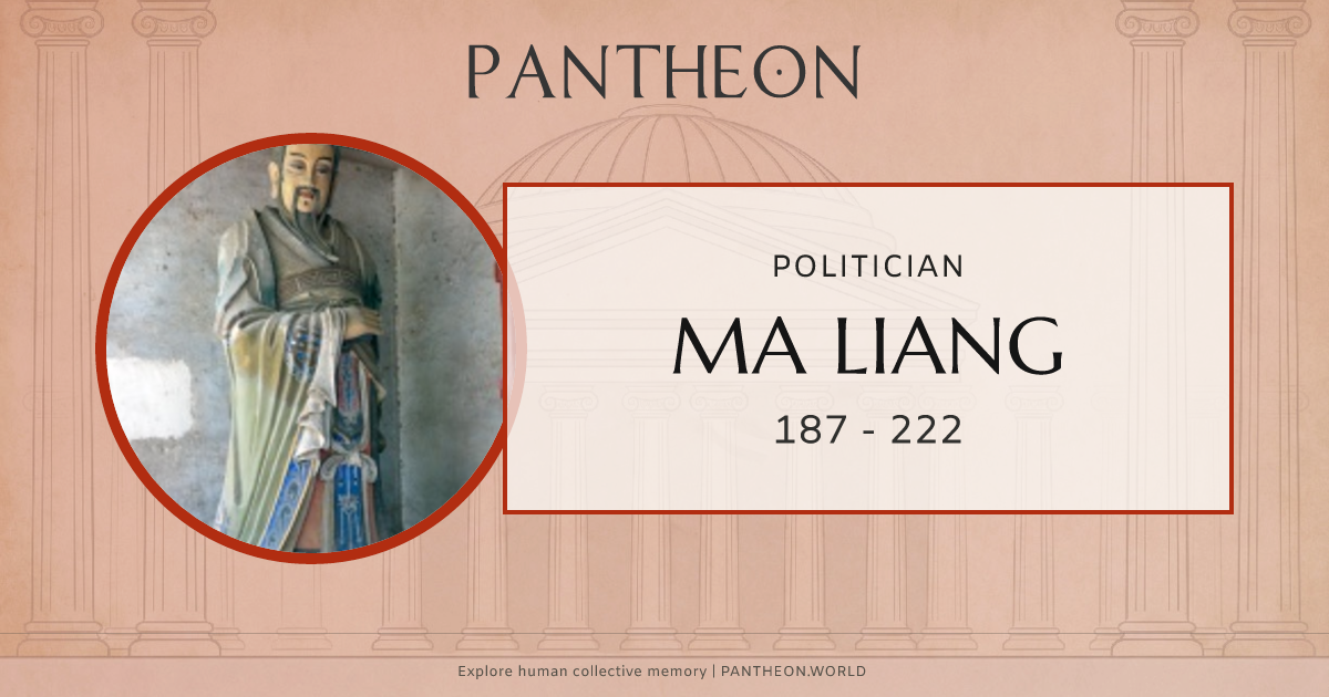 Ma Liang Biography | Pantheon
