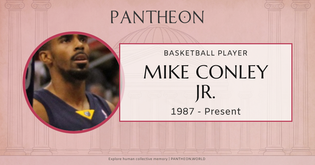 Mike Conley Jr. Biography | Pantheon