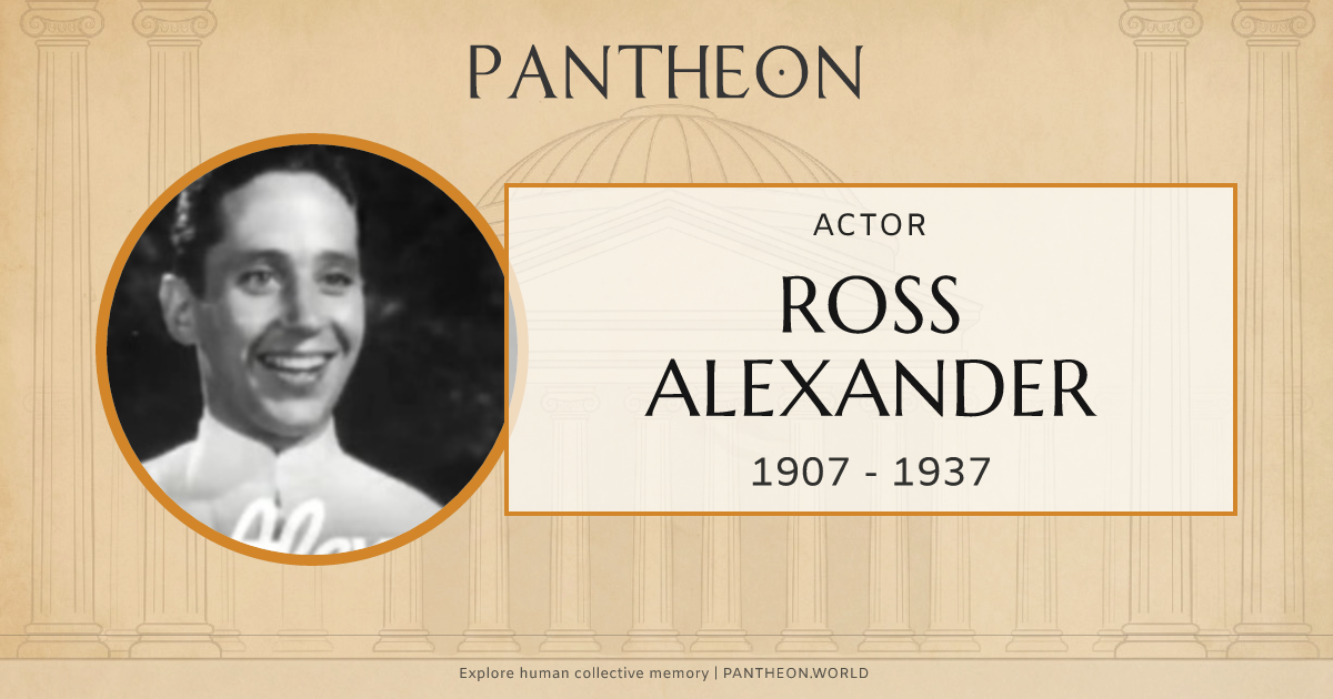 Ross Alexander Biography | Pantheon
