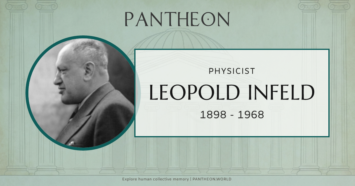 Leopold Infeld Biography | Pantheon