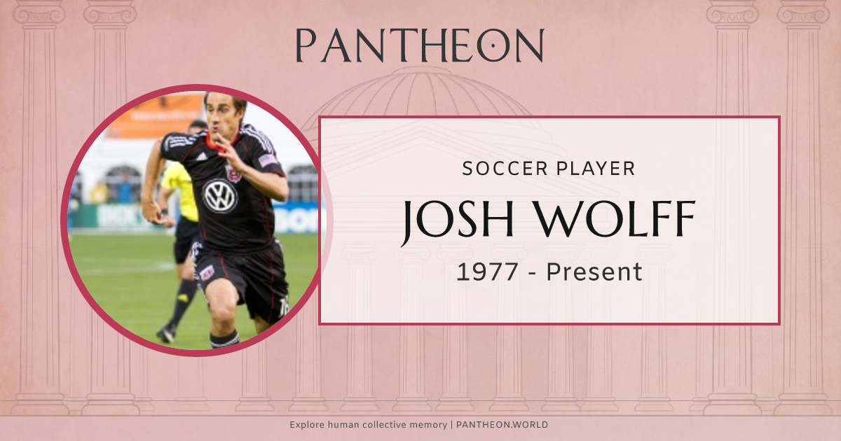 Josh Wolff Biography | Pantheon