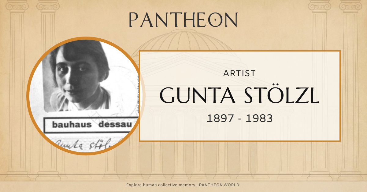 Gunta Stölzl Biography | Pantheon