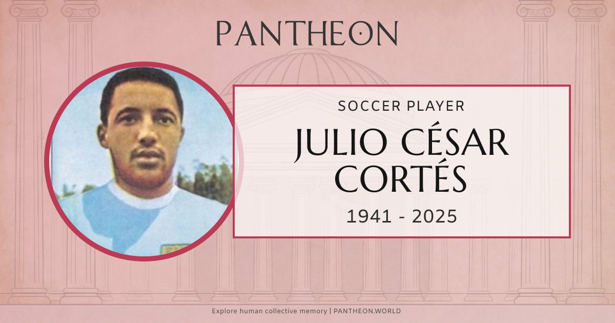 Julio César Cortés Biography | Pantheon