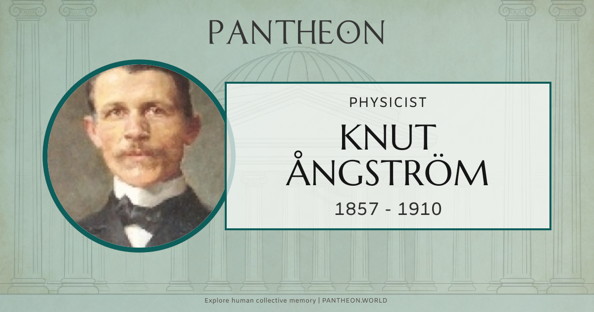 Knut Ångström Biography | Pantheon