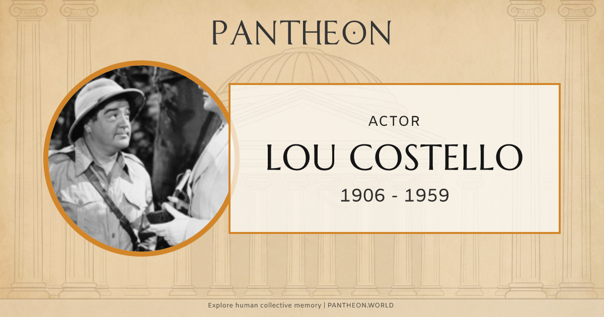 Lou Costello Biography | Pantheon