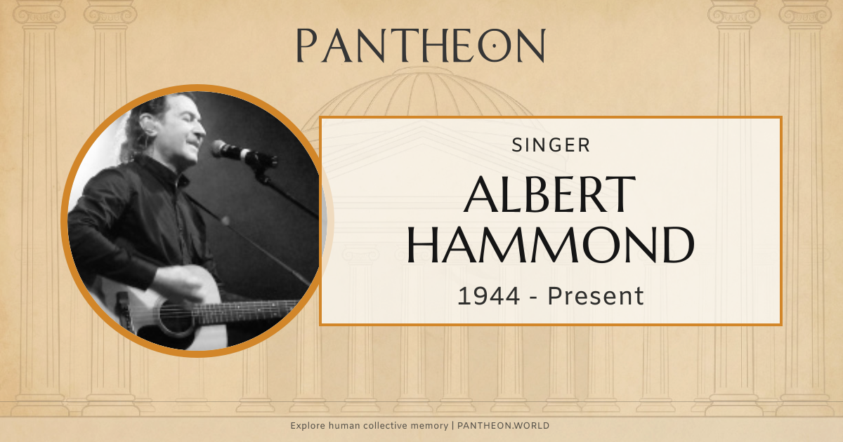 Albert Hammond Biography | Pantheon