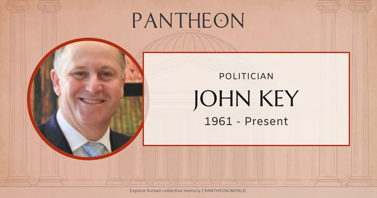 John Key Biography | Pantheon