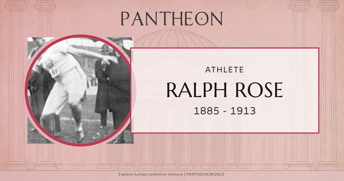 Ralph Rose Biography | Pantheon