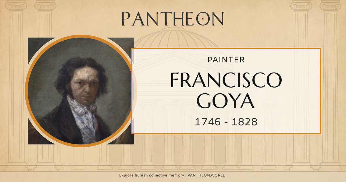 Francisco Goya Biography | Pantheon