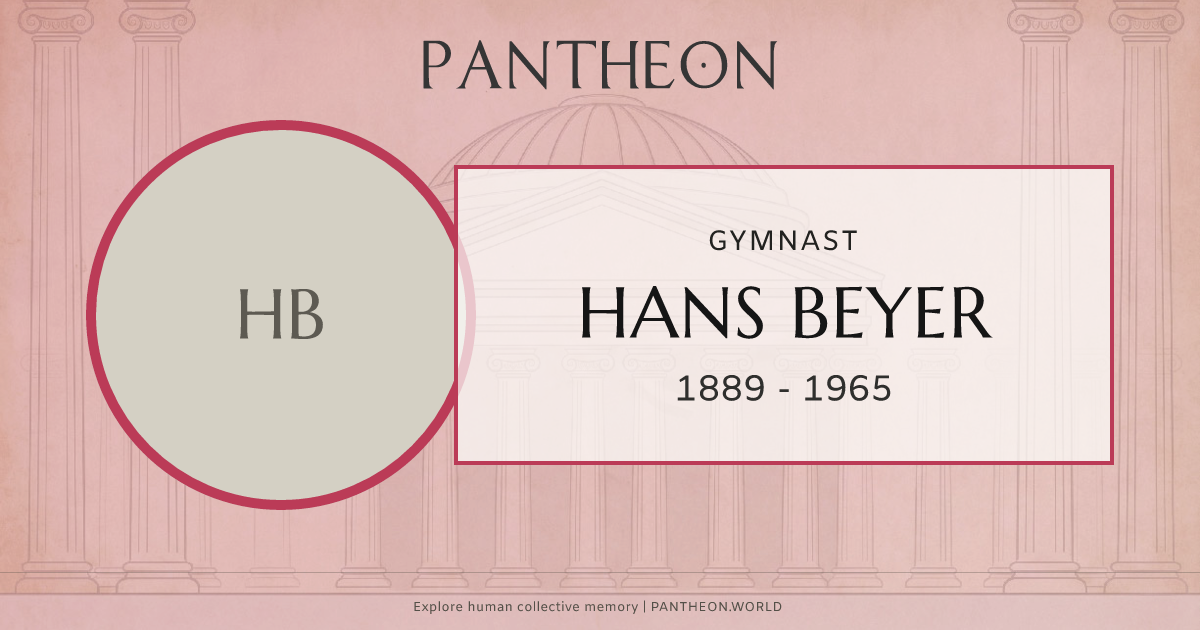 Hans Beyer Biography | Pantheon