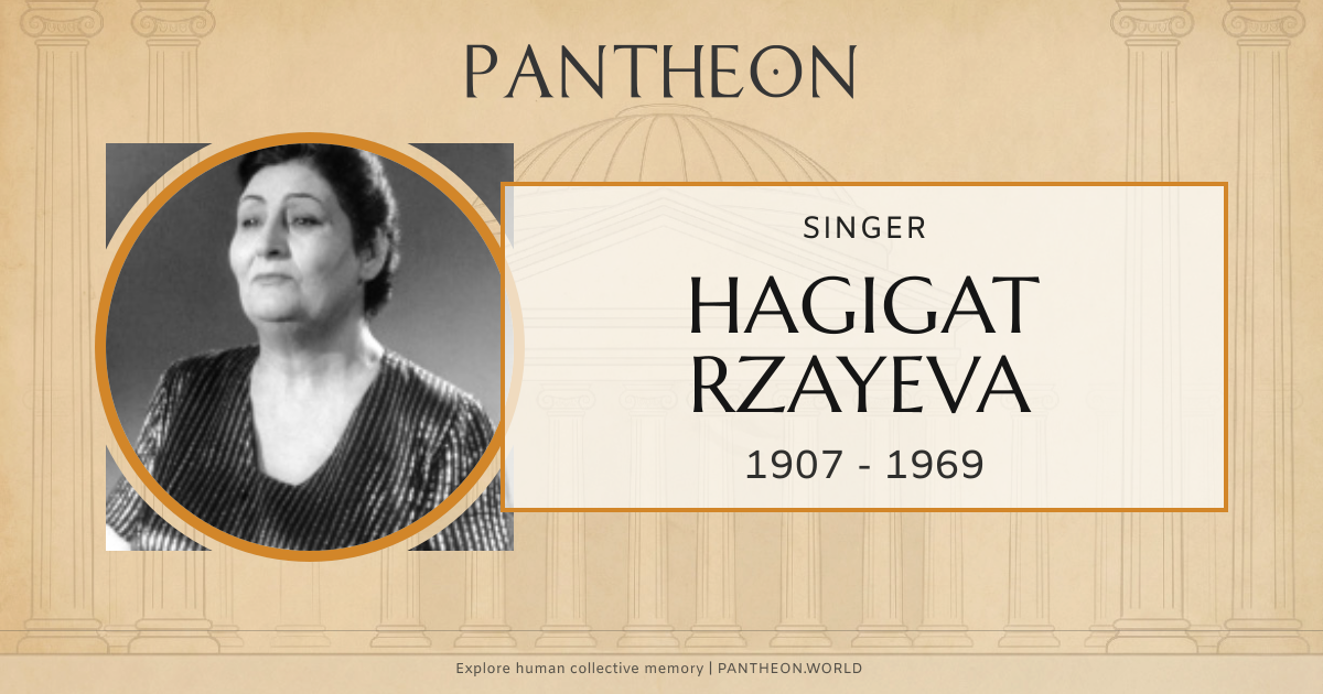 Hagigat Rzayeva Biography | Pantheon