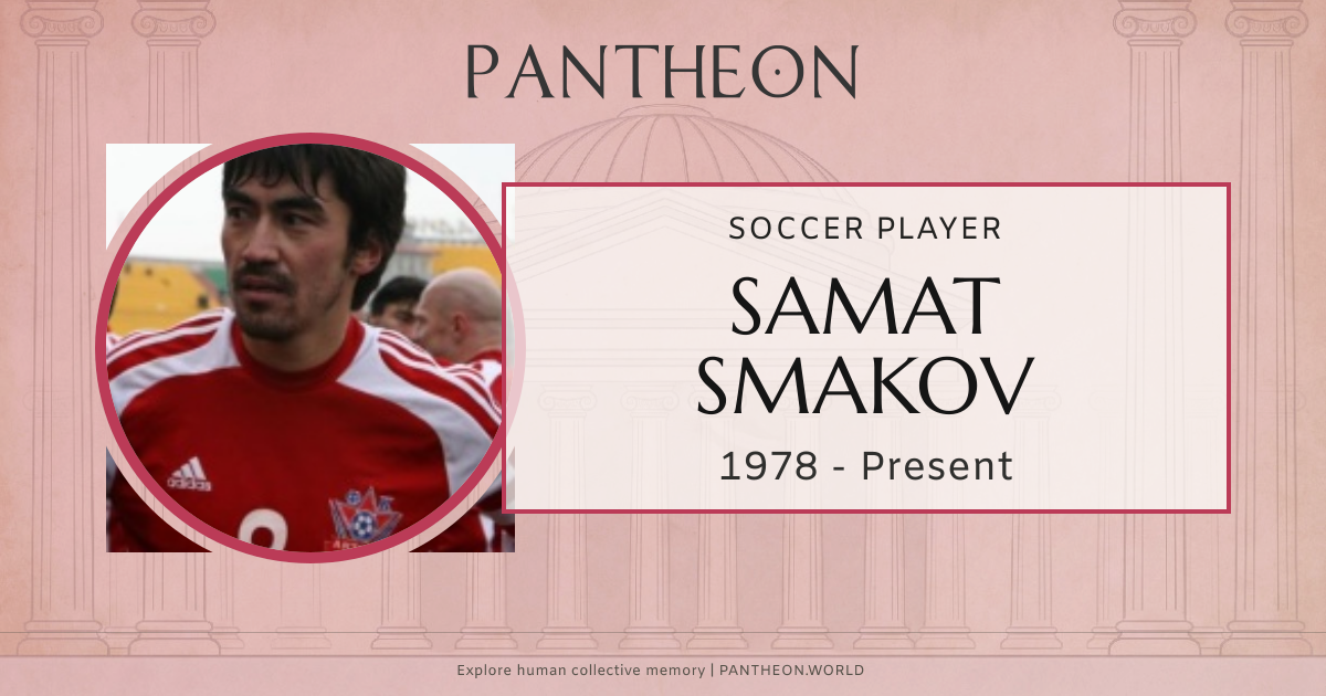 Samat Smakov Biography | Pantheon