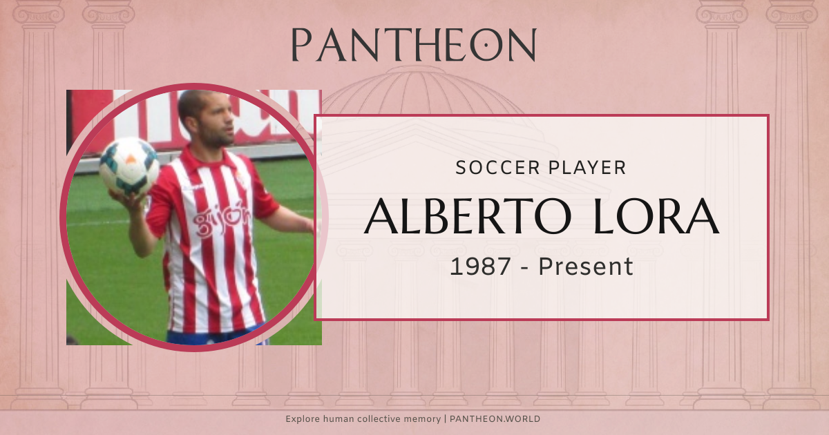 Alberto Lora Biography | Pantheon