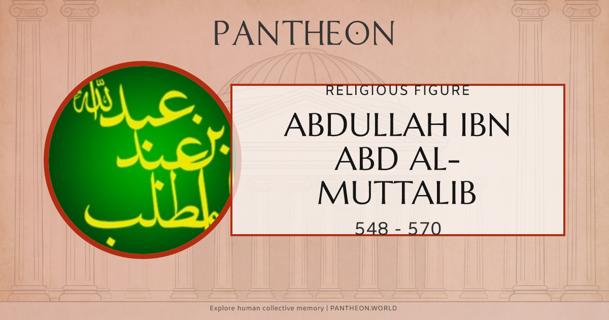 Abdullah ibn Abd al-Muttalib Biography | Pantheon