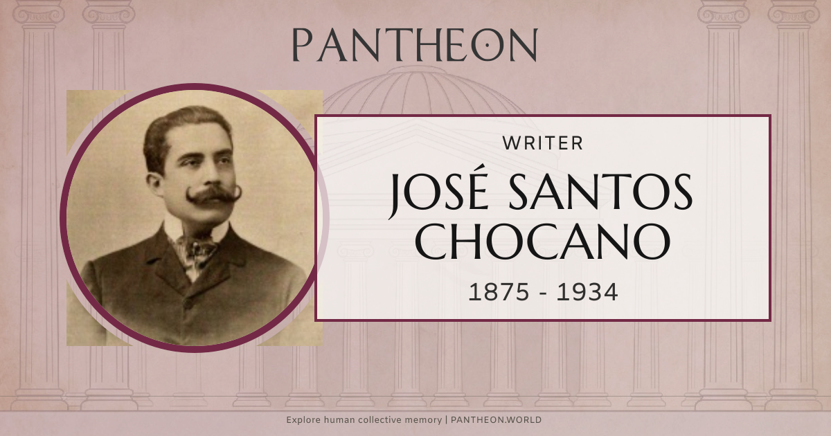 José Santos Chocano Biography | Pantheon