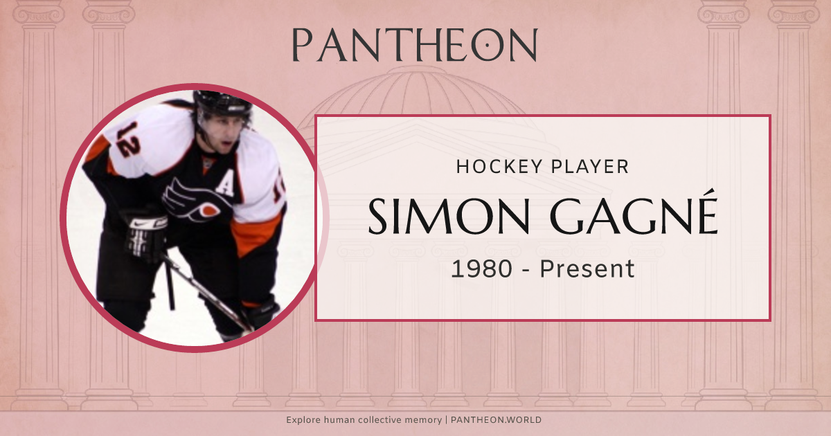 Simon Gagné Biography | Pantheon