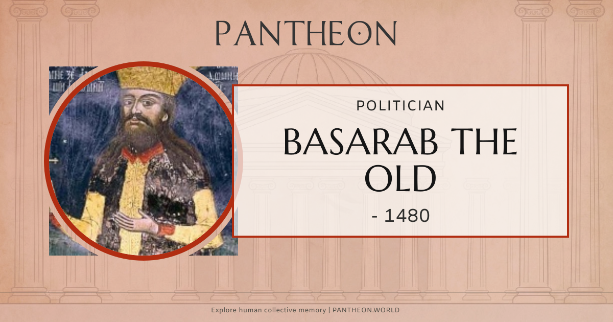 Basarab the Old Biography | Pantheon