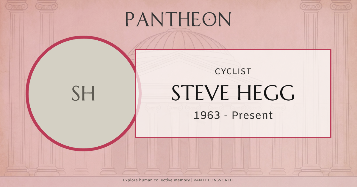 Steve Hegg Biography | Pantheon