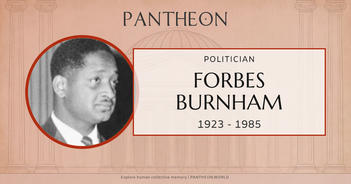 Forbes Burnham Biography | Pantheon