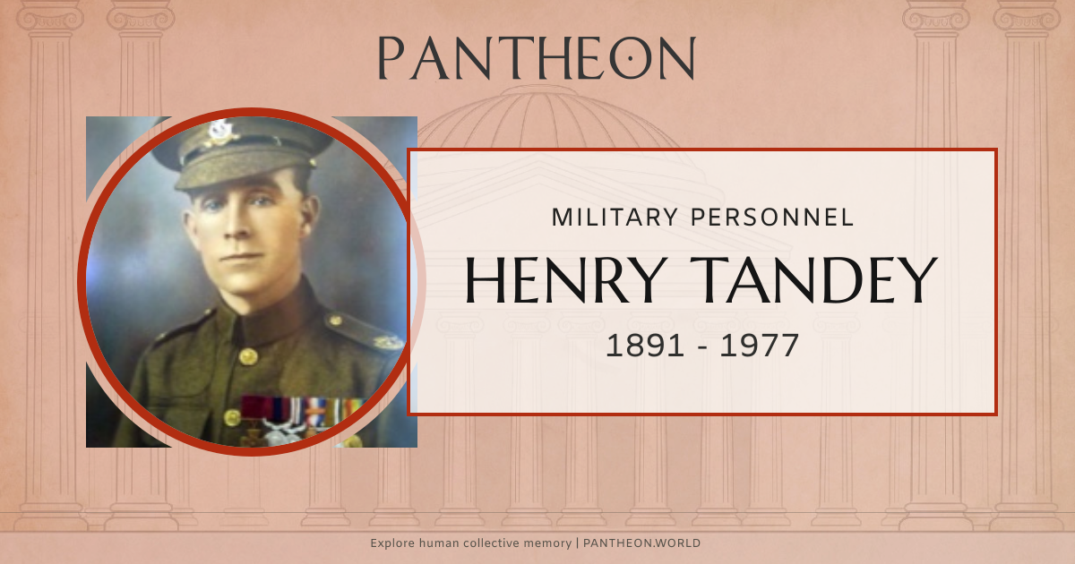 Henry Tandey Biography | Pantheon