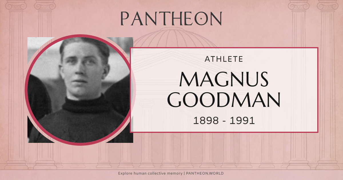 Magnus Goodman Biography | Pantheon