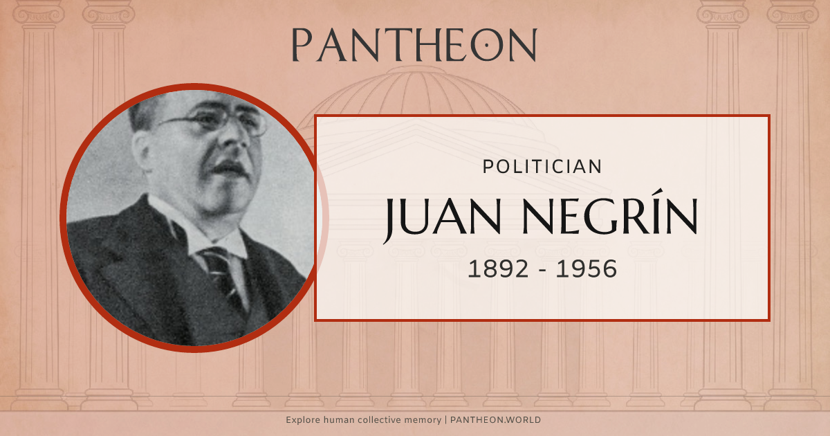Juan Negrín Biography | Pantheon