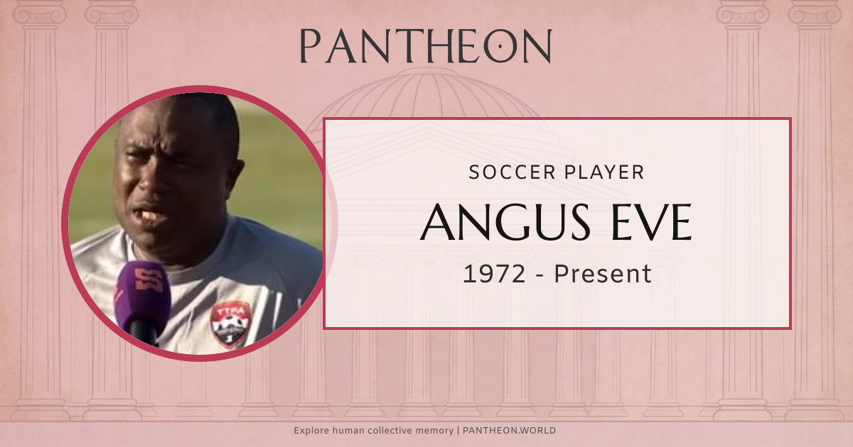 Angus Eve Biography | Pantheon