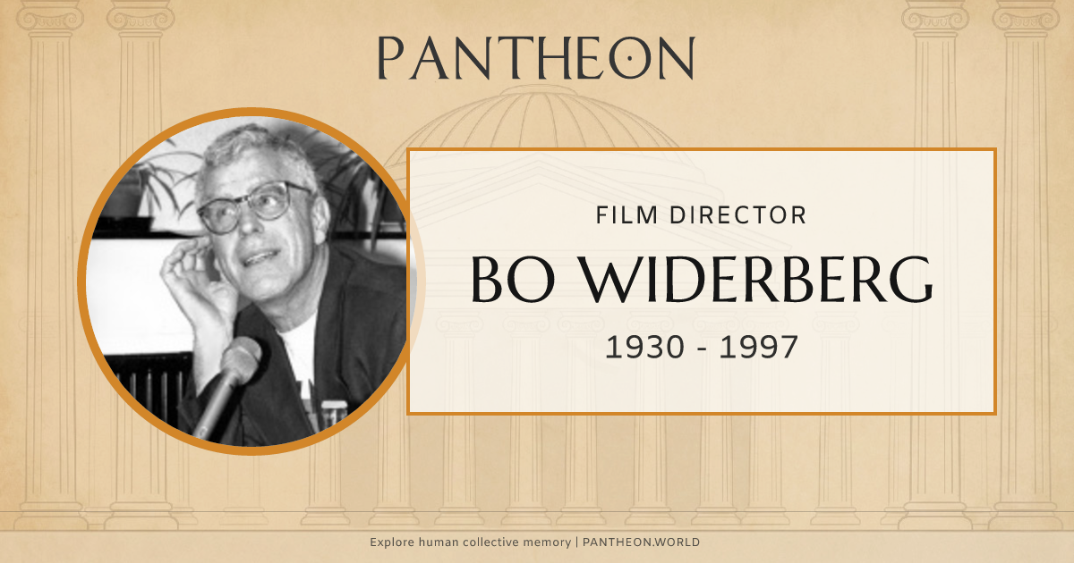 Bo Widerberg Biography | Pantheon