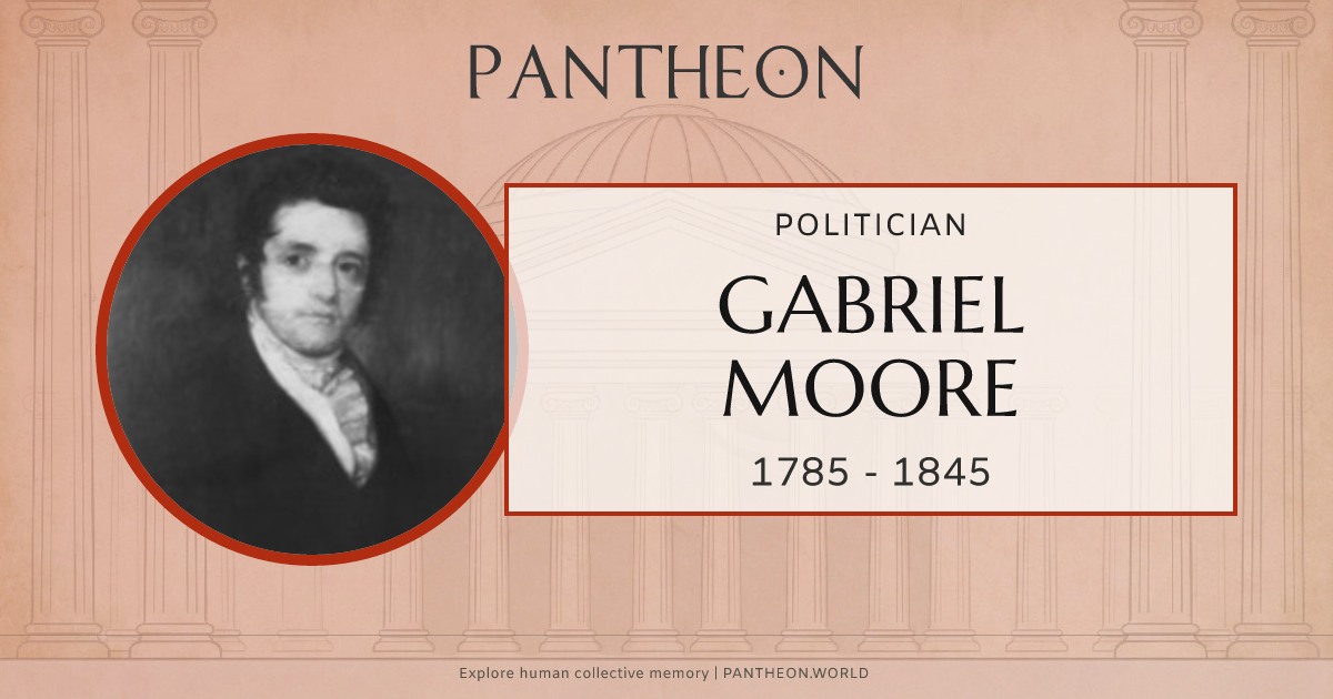Gabriel Moore Biography | Pantheon