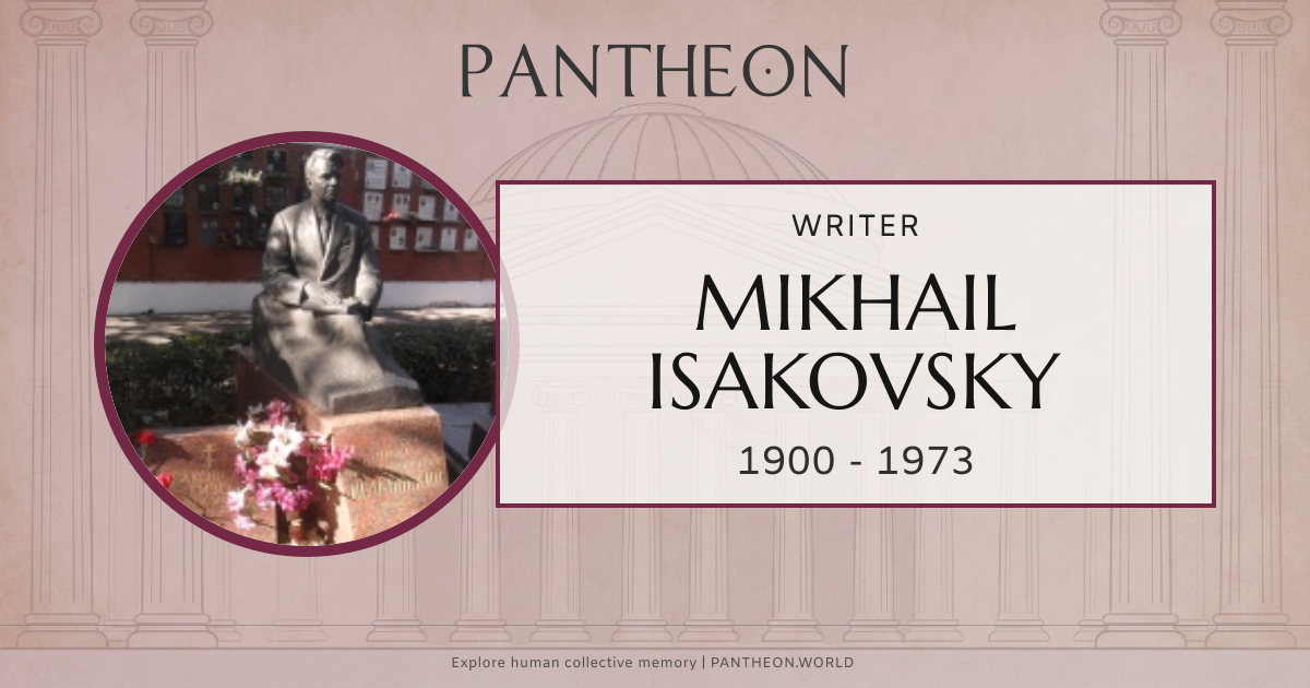 Mikhail Isakovsky Biography | Pantheon