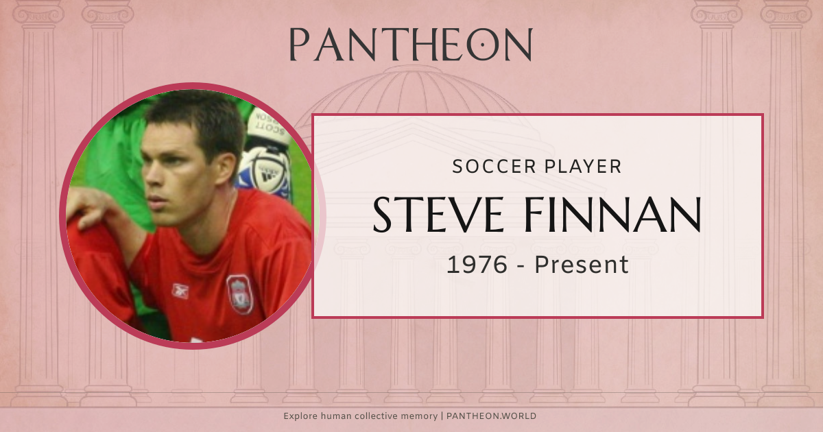 Steve Finnan Biography | Pantheon