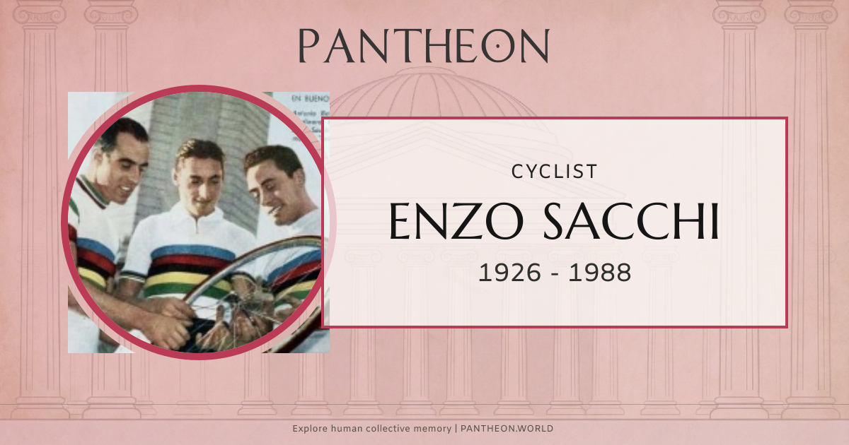 Enzo Sacchi Biography | Pantheon