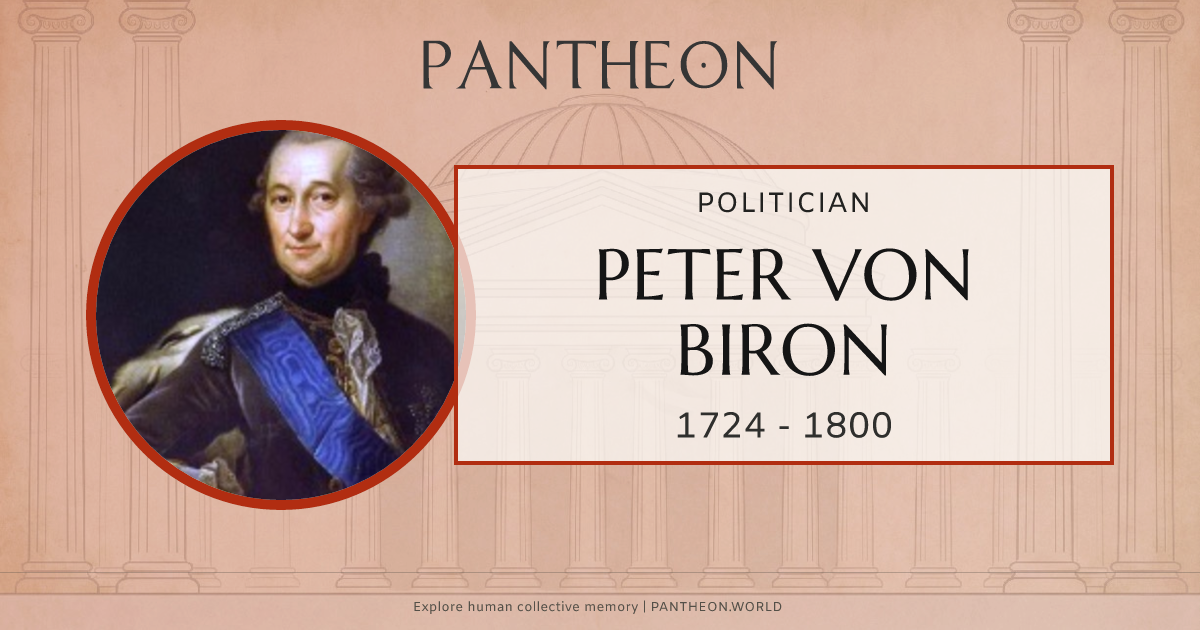 Peter von Biron Biography | Pantheon