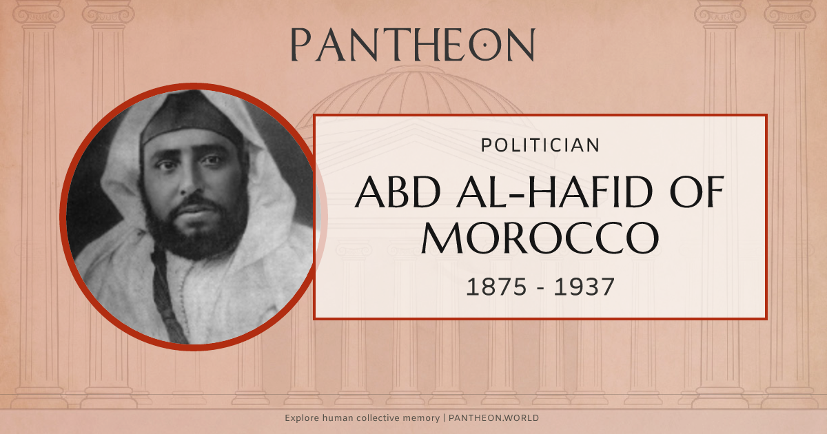 Abd al-Hafid of Morocco Biography | Pantheon