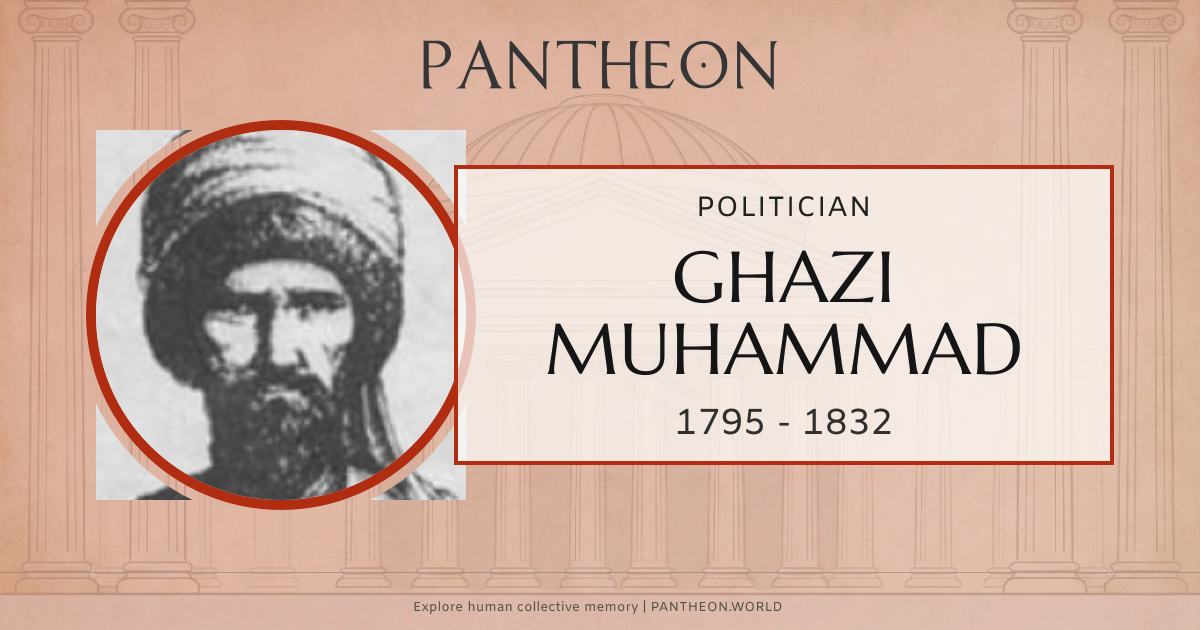 Ghazi Muhammad Biography | Pantheon