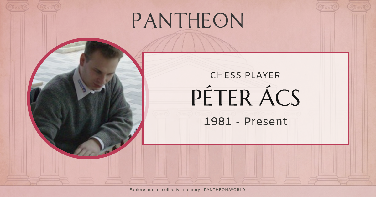 Péter Ács Biography | Pantheon