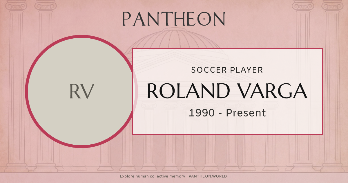Roland Varga Biography | Pantheon