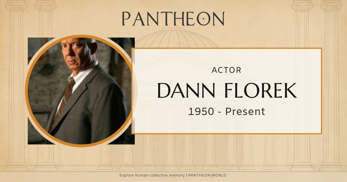 Dann Florek Biography | Pantheon