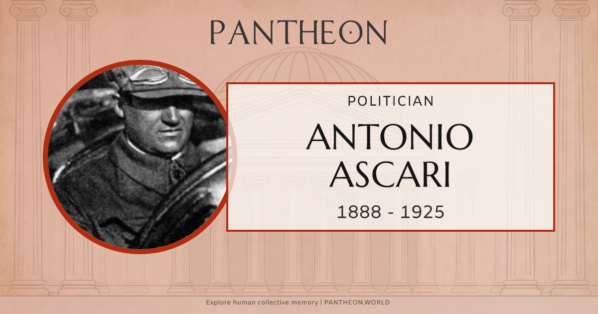 Antonio Ascari Biography | Pantheon
