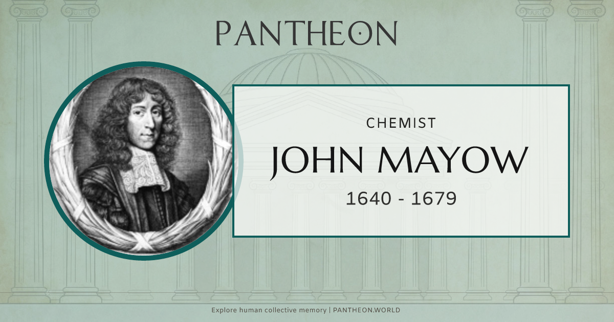 John Mayow Biography | Pantheon