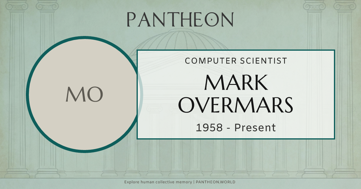 Mark Overmars Biography | Pantheon