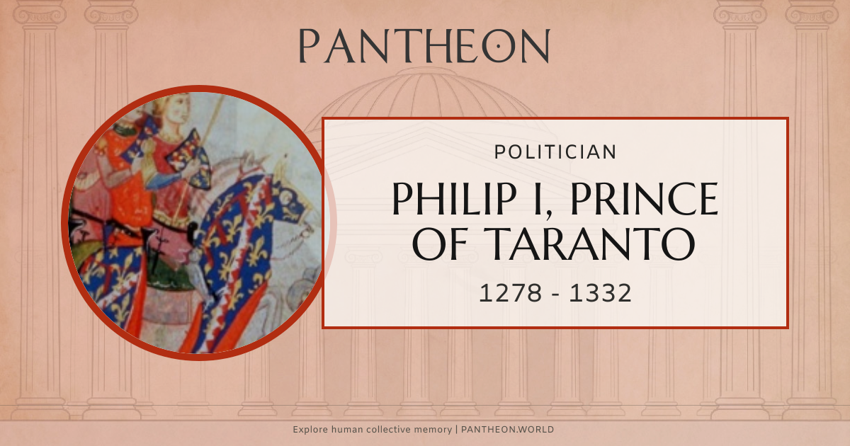 Philip I, Prince of Taranto Biography | Pantheon