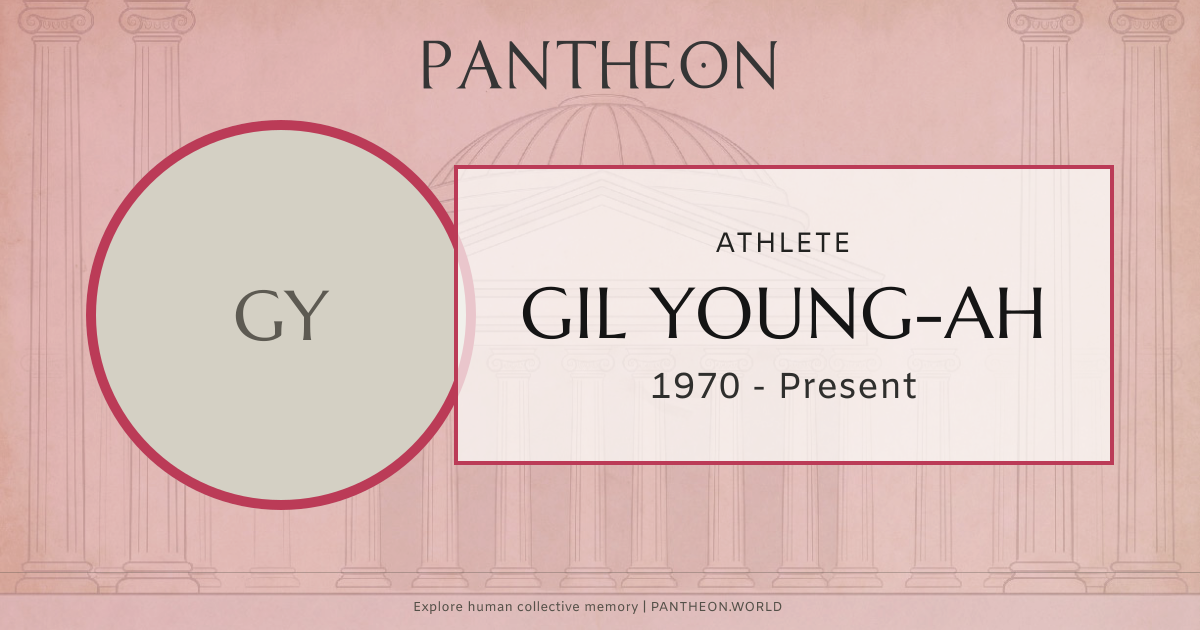 Gil Young-ah Biography | Pantheon