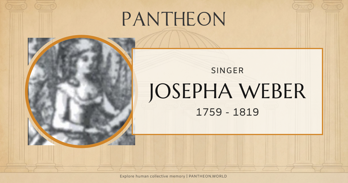 Josepha Weber Biography | Pantheon