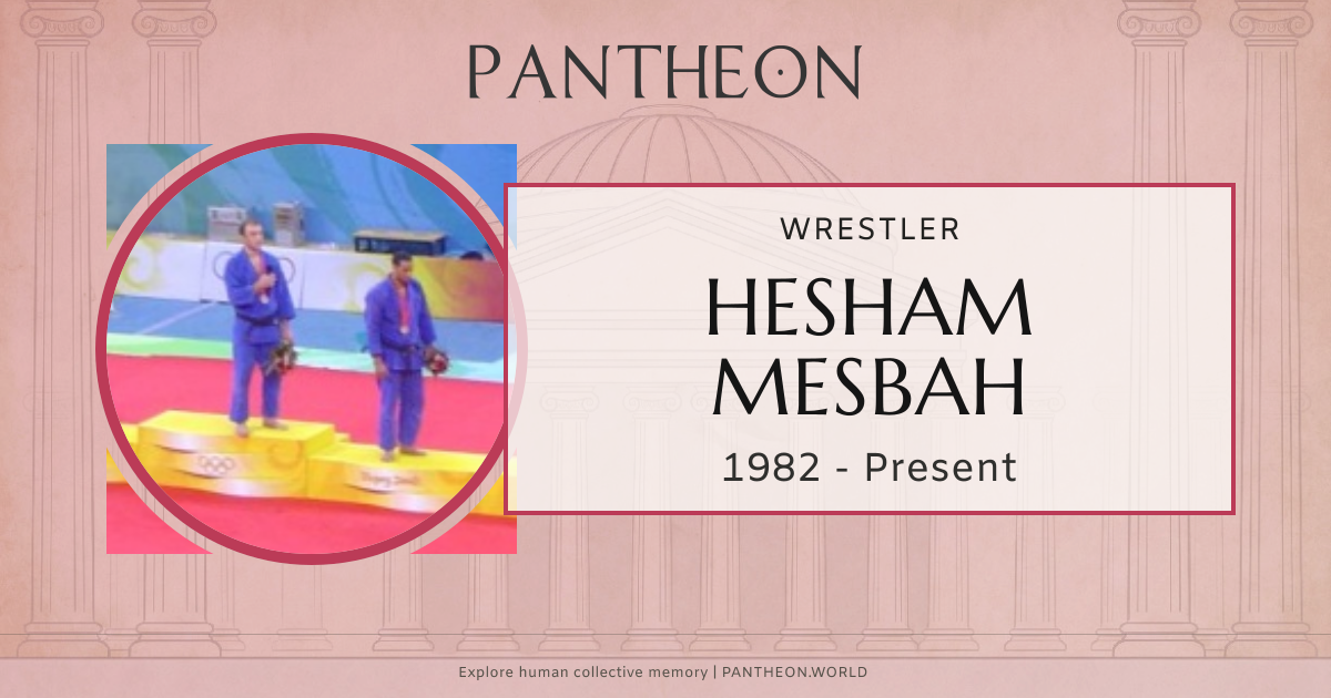 Hesham Mesbah Biography | Pantheon