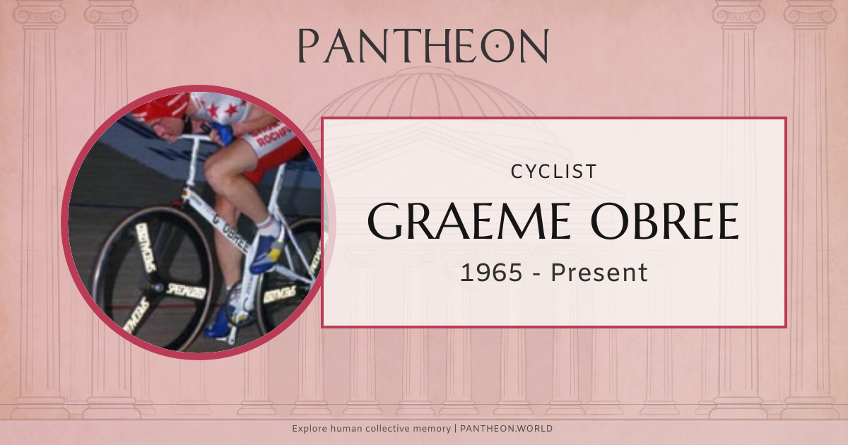Graeme Obree Biography | Pantheon