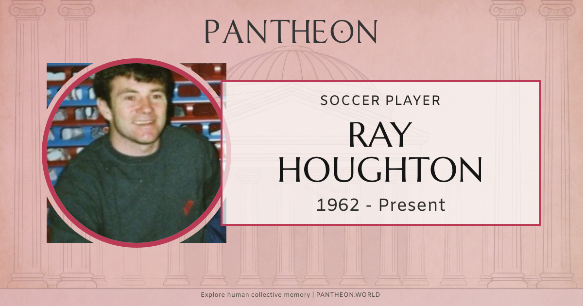 Ray Houghton Biography | Pantheon