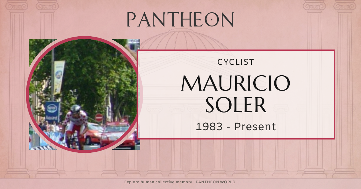 Mauricio Soler Biography | Pantheon